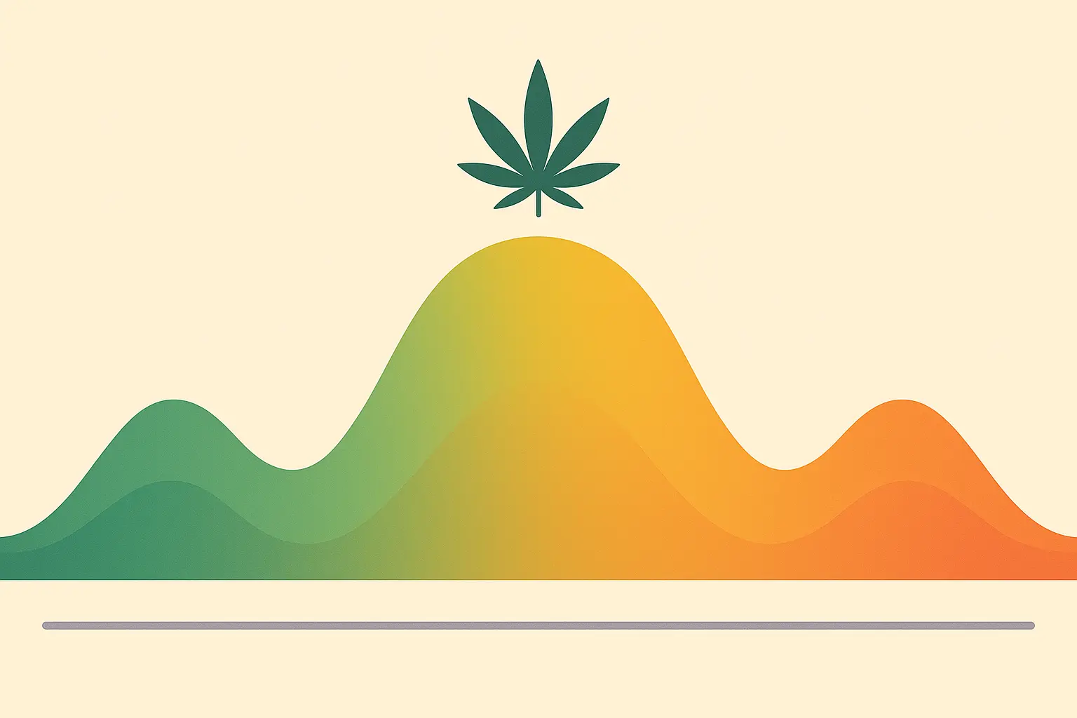 El Chapo Strain: Potent Hybrid Review | TEN$CARTS